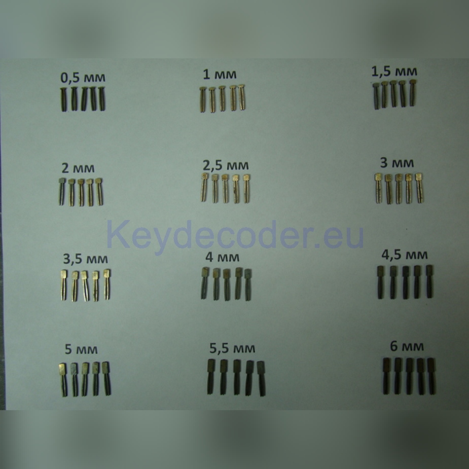 Pins for self-impression - Keydecoder