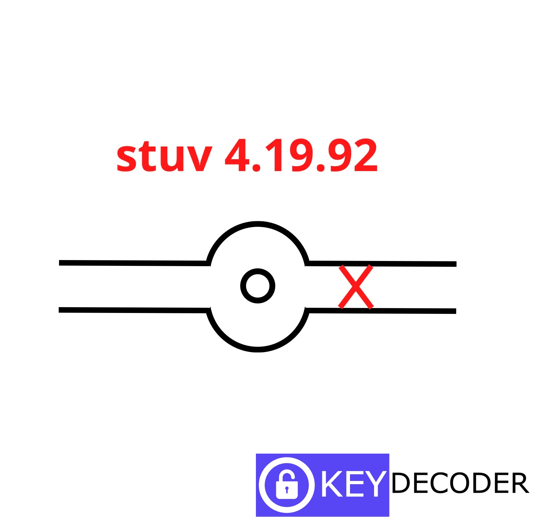 Structural differences of safe locks. - Keydecoder